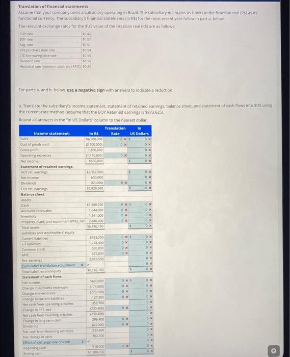 Solved Translation of financial statements Assume that your | Chegg.com