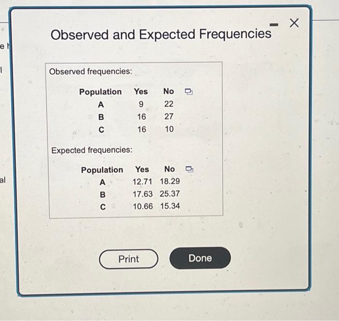Solved Observed and Expected Frequencies Observed | Chegg.com