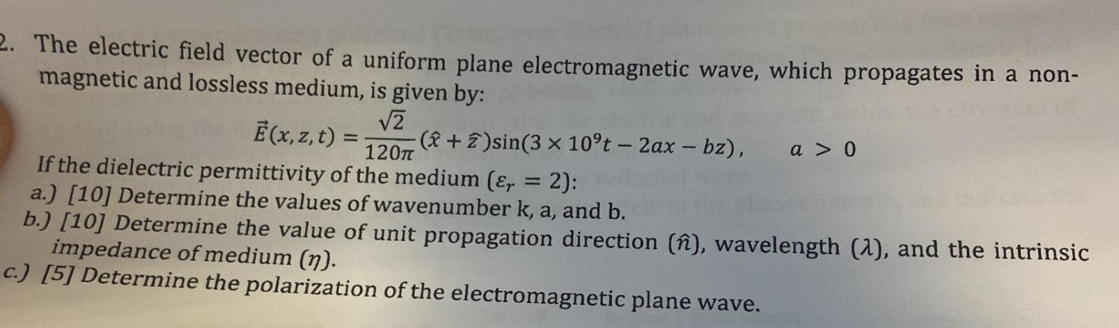 Solved The electric field vector of a uniform plane | Chegg.com