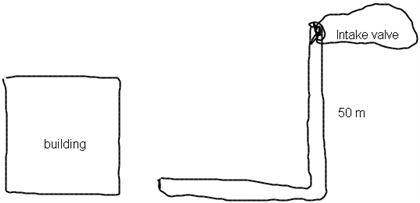 Solved p1+pgy1+1/2pv12=p2+pgy2+1/2pv22The water supply for | Chegg.com