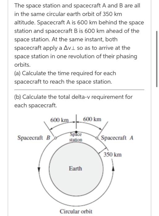 Solved The space station and spacecraft A and B are all in | Chegg.com