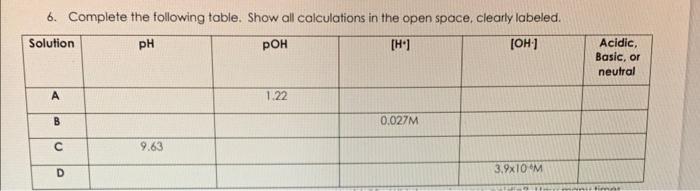 Solved 6. Complete the following table. Show all | Chegg.com