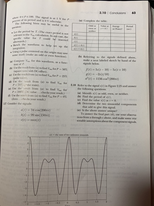 Solved solve 2.17 from the book Practical Signals Theory | Chegg.com Solved solve 2.17 from the book Practical Signals Theory | Chegg.com