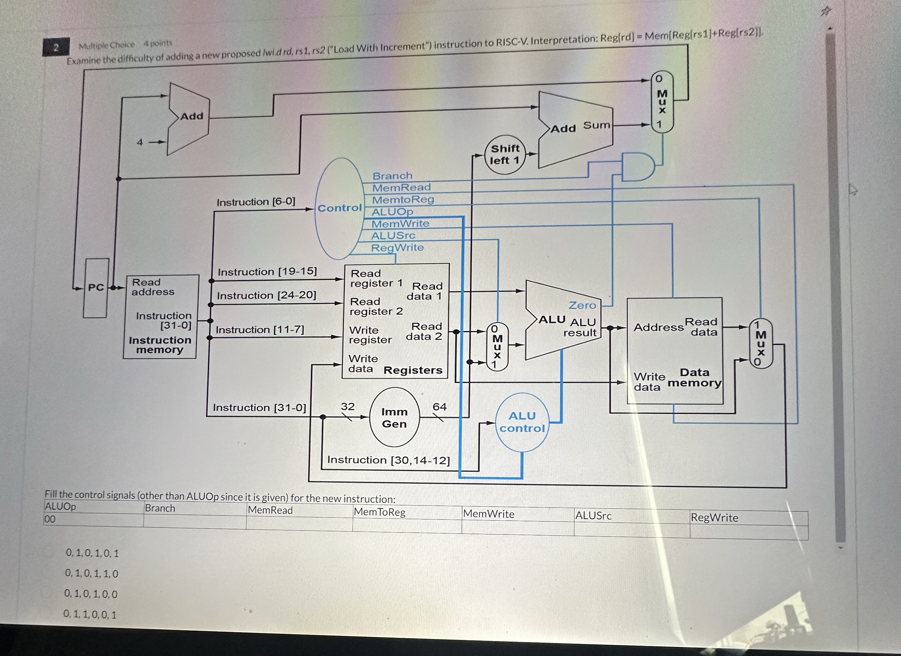 Solved 2Multiple Choice 4 ﻿pountsExamine the difficulty of | Chegg.com