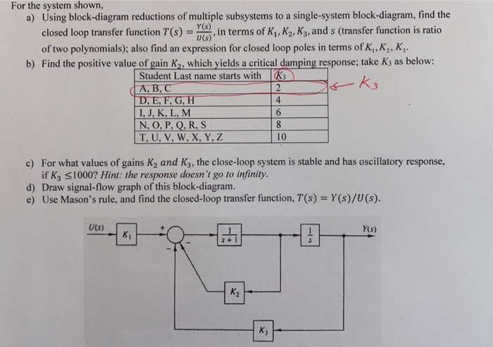 Solved For the system shown, a) Using block-diagram | Chegg.com