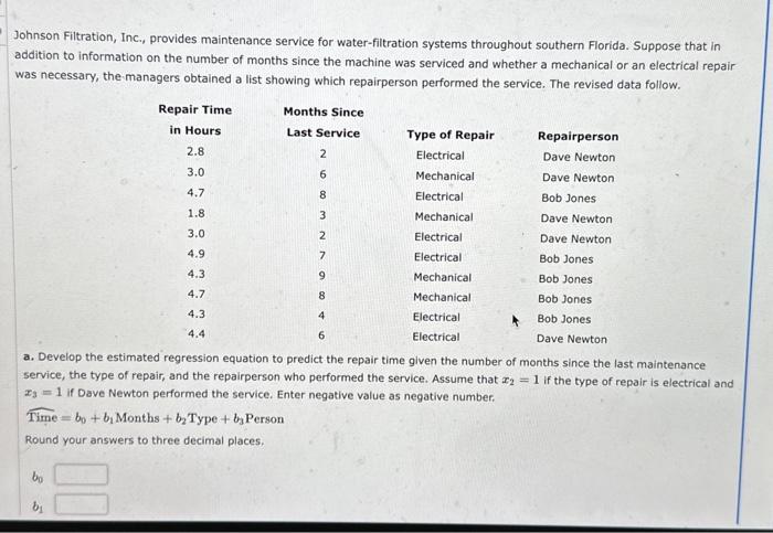 Solved Johnson Filtration, Inc., provides maintenance | Chegg.com