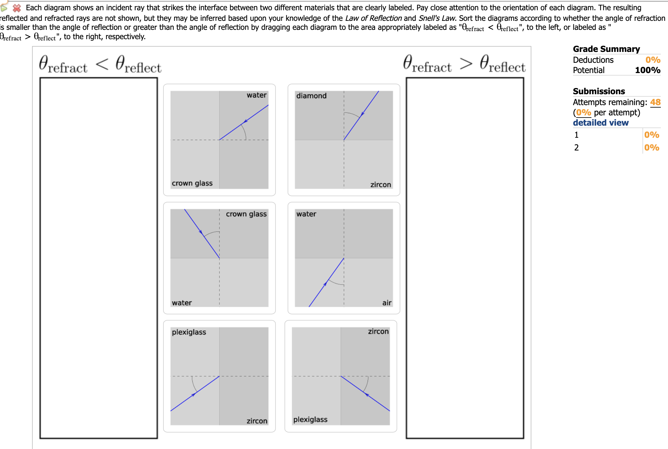 Solved Each diagram shows an incident ray that strikes the | Chegg.com