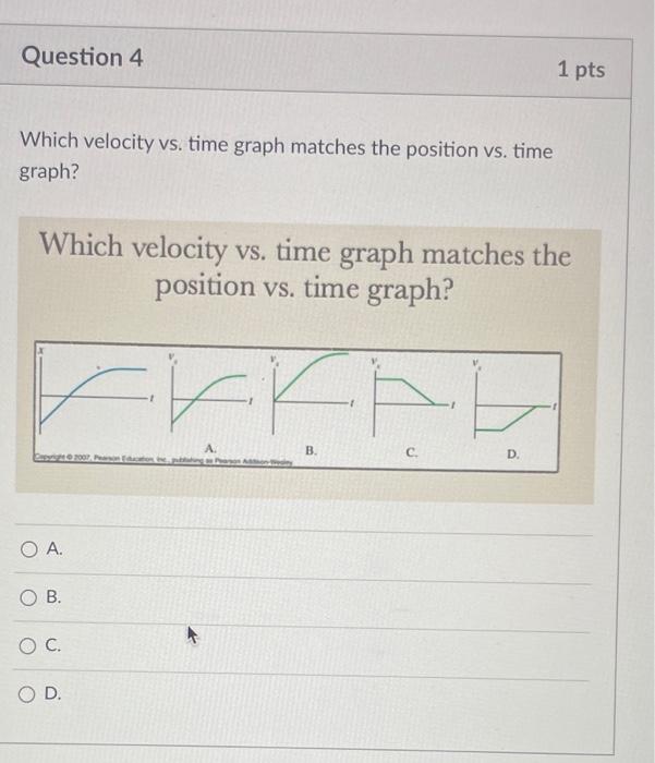 Solved Which velocity vs. time graph matches the position | Chegg.com