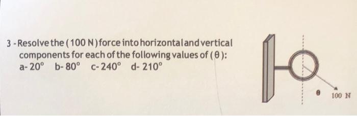 Solved 3 - Resolve the (100 N)force into horizontal and | Chegg.com