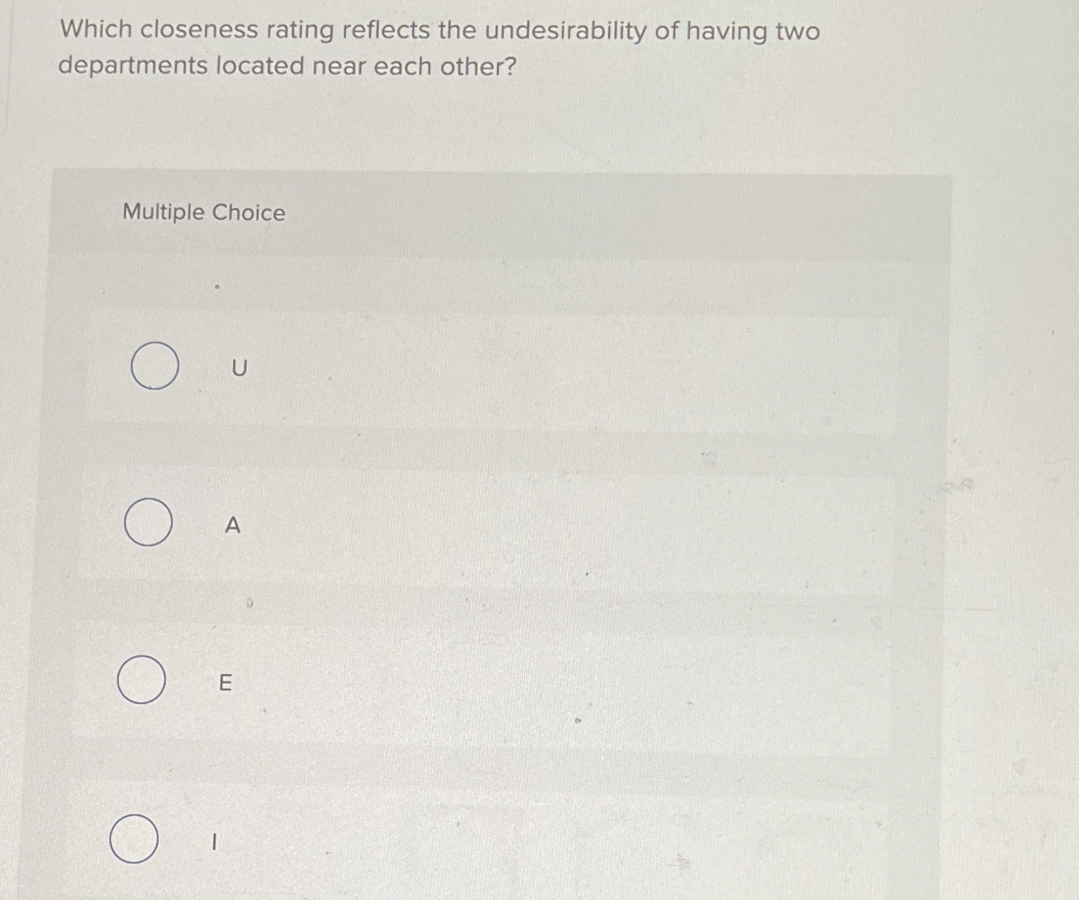Solved Which closeness rating reflects the undesirability of | Chegg.com