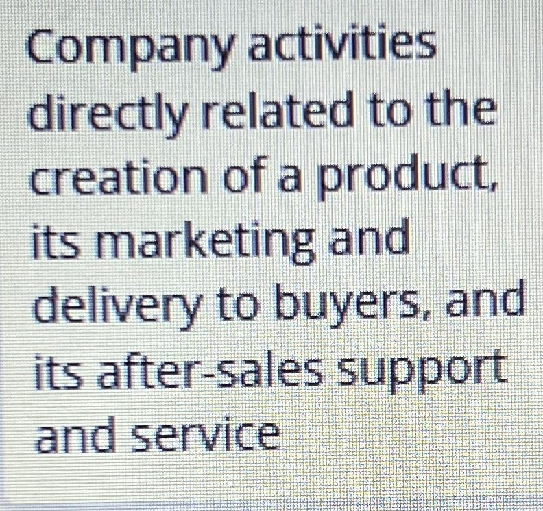 Solved Company activities directly related to the creation | Chegg.com