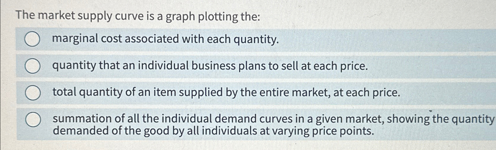 Solved The market supply curve is a graph plotting | Chegg.com
