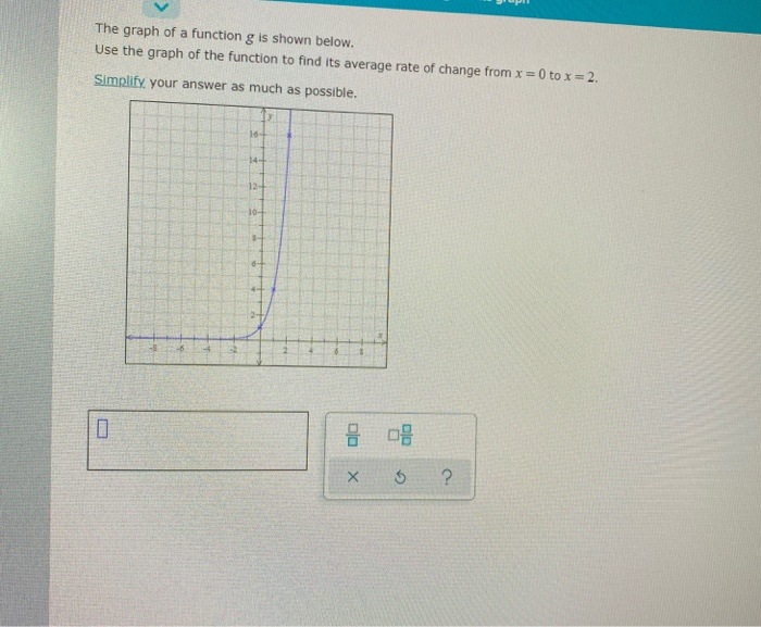 Solved The graph of a function g is shown below. Use the | Chegg.com