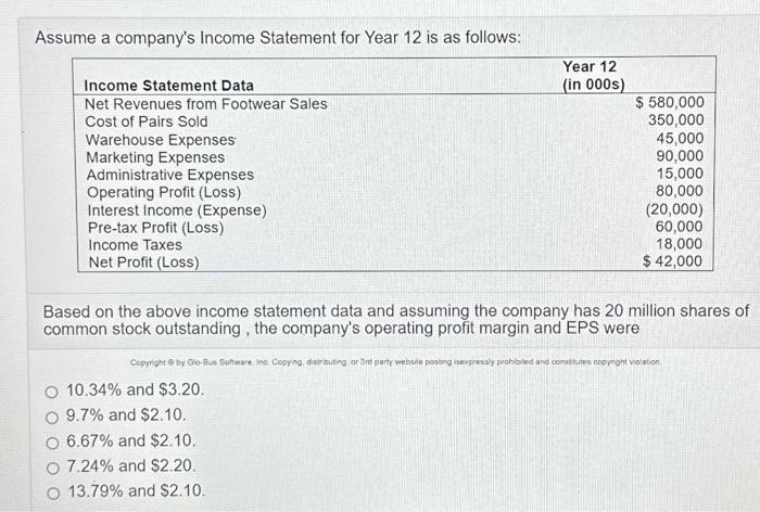 Solved Assume a company's Income Statement for Year 12 is as | Chegg.com