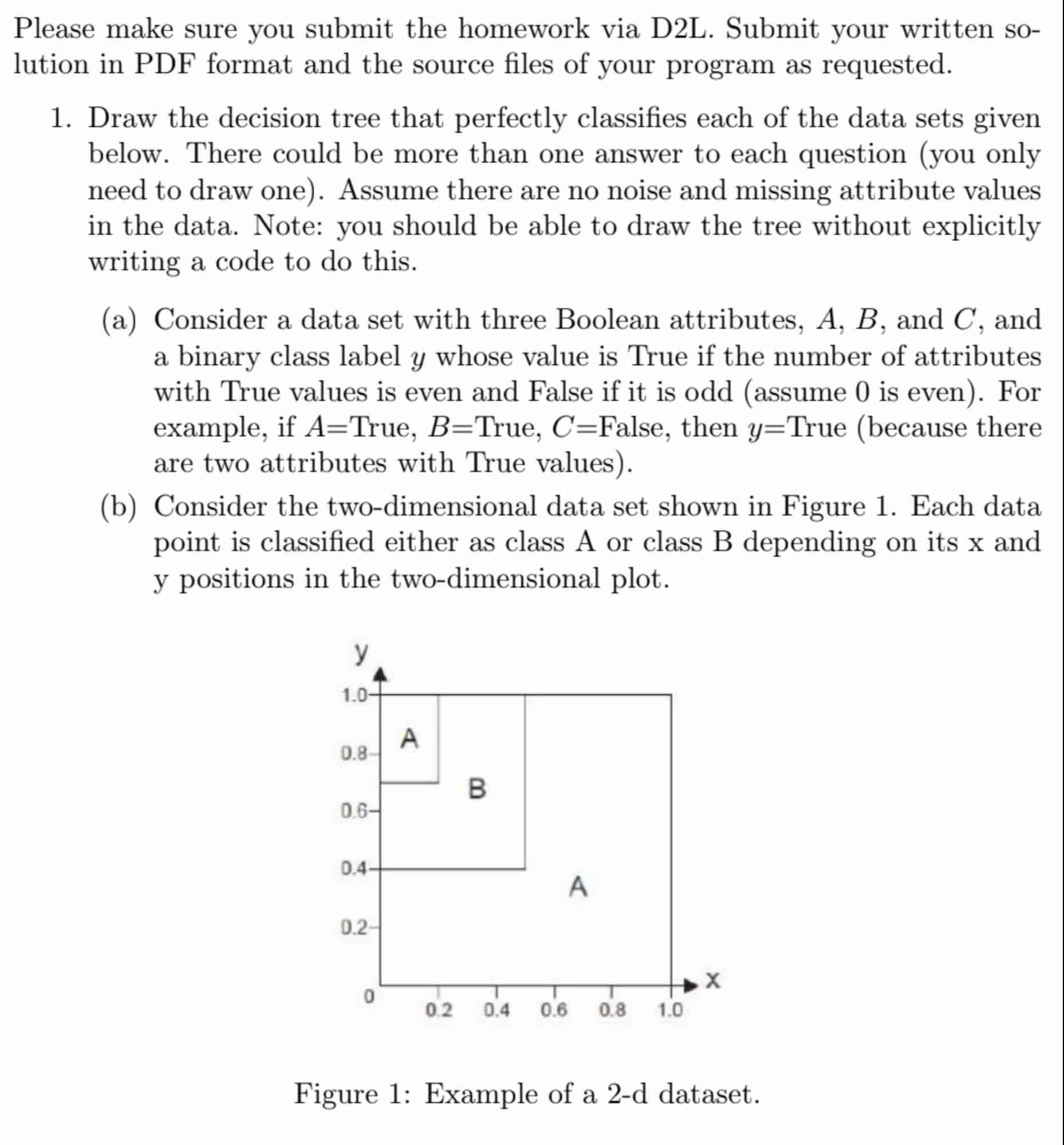 Solved by an EXPERT Please make sure you submit the homework via D2L. | Chegg.com