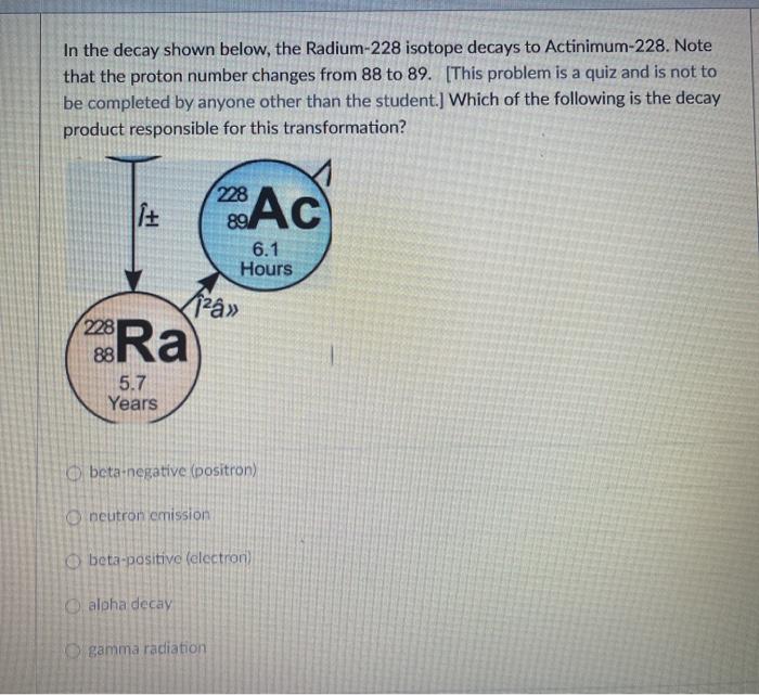 Solved In the decay shown below, the Radium-228 isotope | Chegg.com