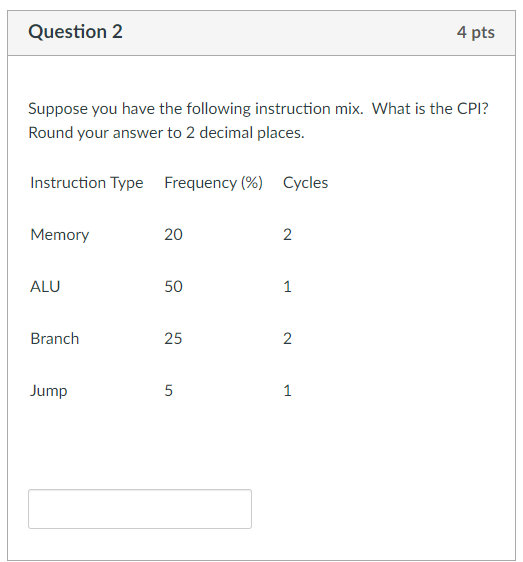 Solved Question 2Suppose you have the following instruction | Chegg.com