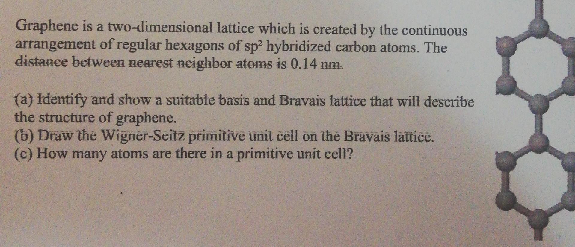 Solved Graphene is a two-dimensional lattice which is | Chegg.com