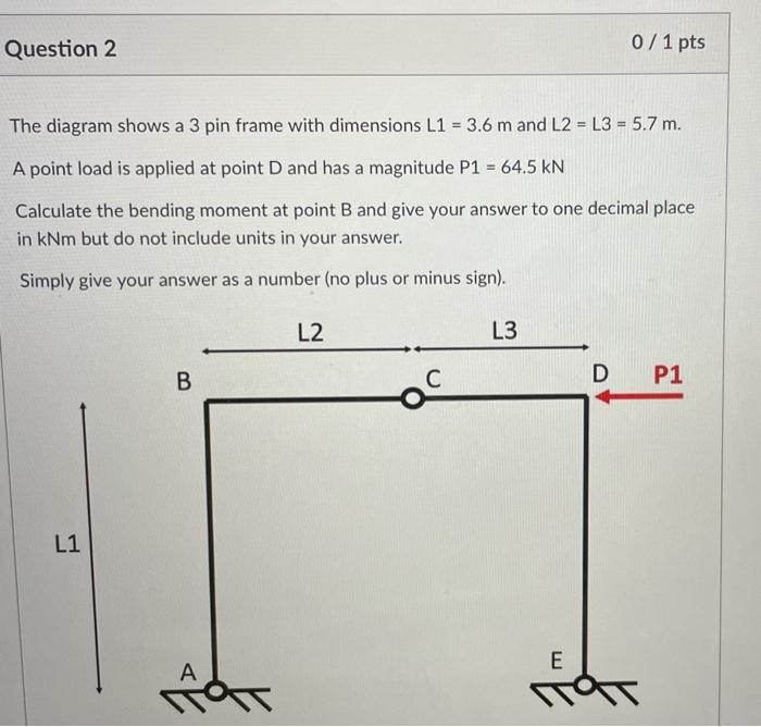 Solved Question 2 0/1 pts The diagram shows a 3 pin frame | Chegg.com