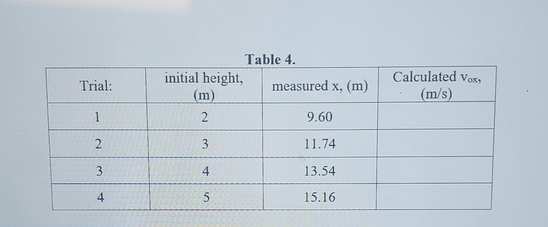 Table 4. \begin{tabular}{|c|c|c|c|} \hline Trial: & | Chegg.com