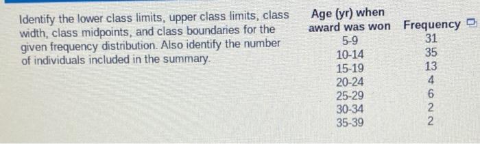 Solved Identify the lower class limits, upper class limits, | Chegg.com