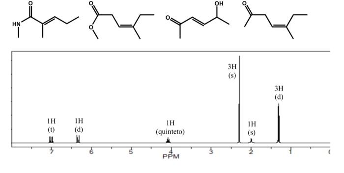 Solved Given The Following Proton Nmr Spectrum Choose The