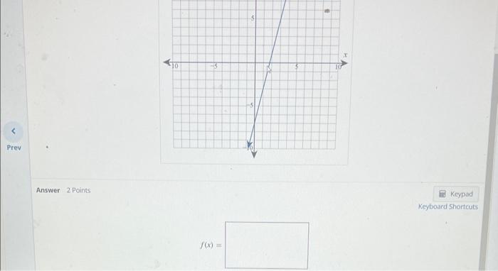 Solved Find a formula for the linear function depicted in | Chegg.com