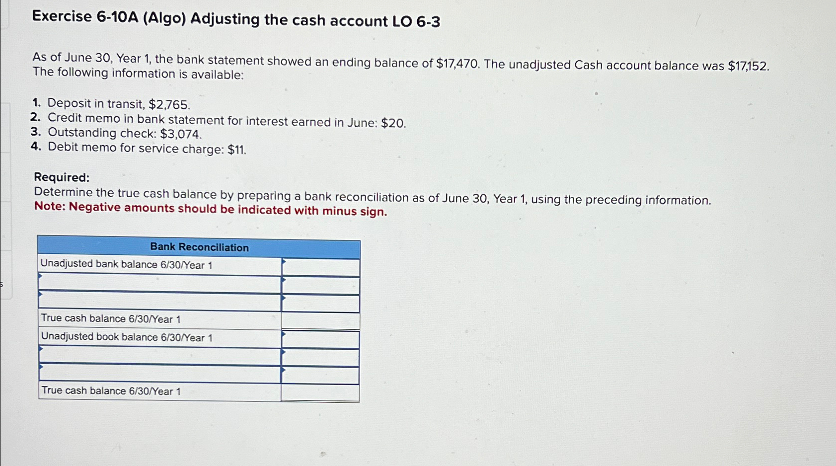 Solved Exercise 6-10A (Algo) ﻿Adjusting the cash account LO | Chegg.com