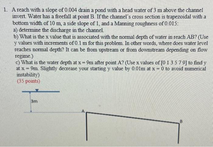 Solved A reach with a slope of 0.004 drain a pond with a | Chegg.com