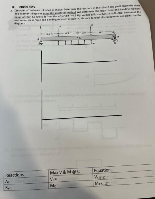 Solved II. PROBLEMS 2. (36 Points) The beam is loaded as | Chegg.com