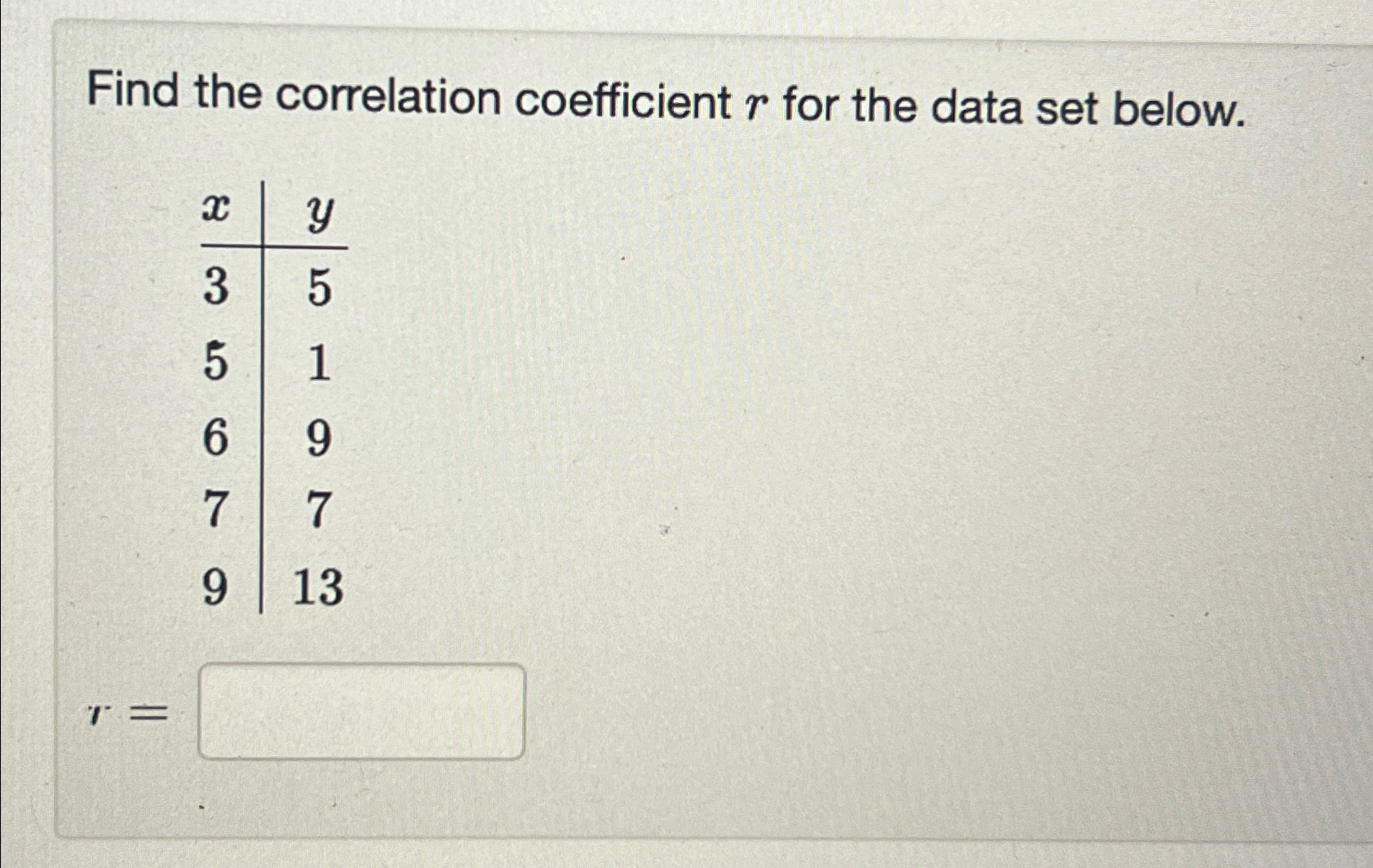 Solved Find the correlation coefficient r ﻿for the data set | Chegg.com