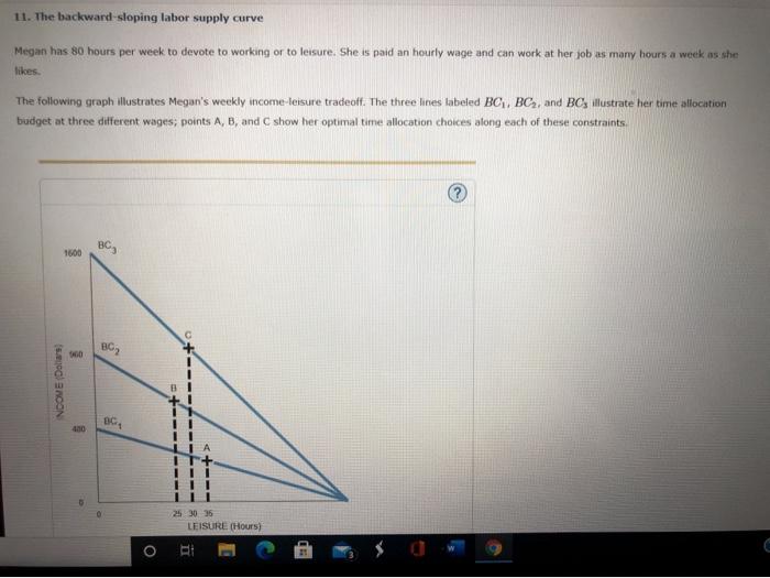 Solved 11. The backward sloping labor supply curve Megan has | Chegg.com
