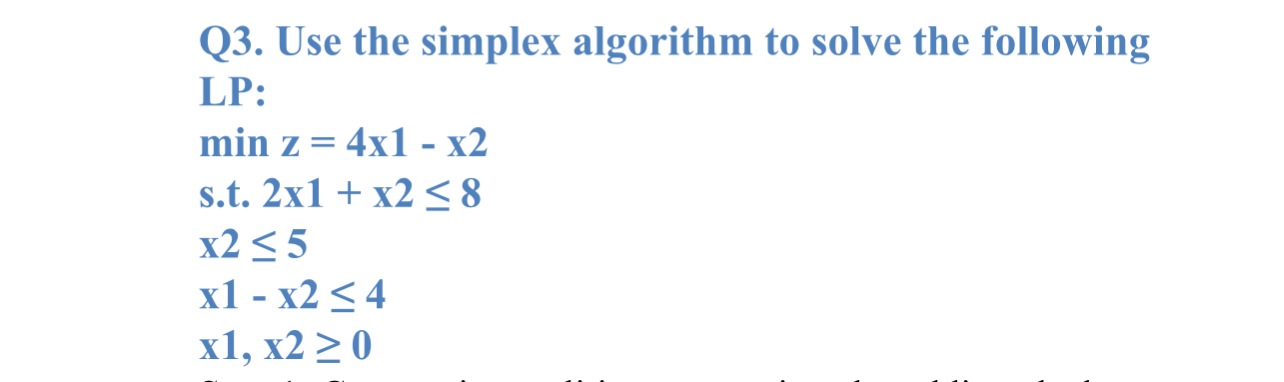 Solved Q3. ﻿Use the simplex algorithm to solve the following | Chegg.com