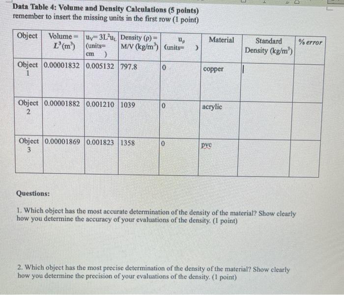 Solved Data Table 4: Volume and Density Calculations (5 | Chegg.com