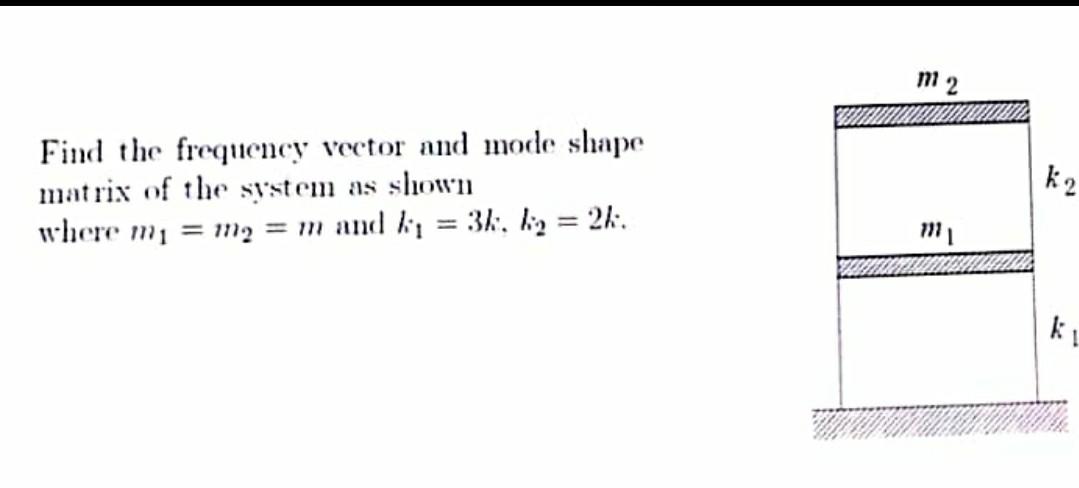 Solved m 2 Find the frequency vector and mode shape matrix | Chegg.com