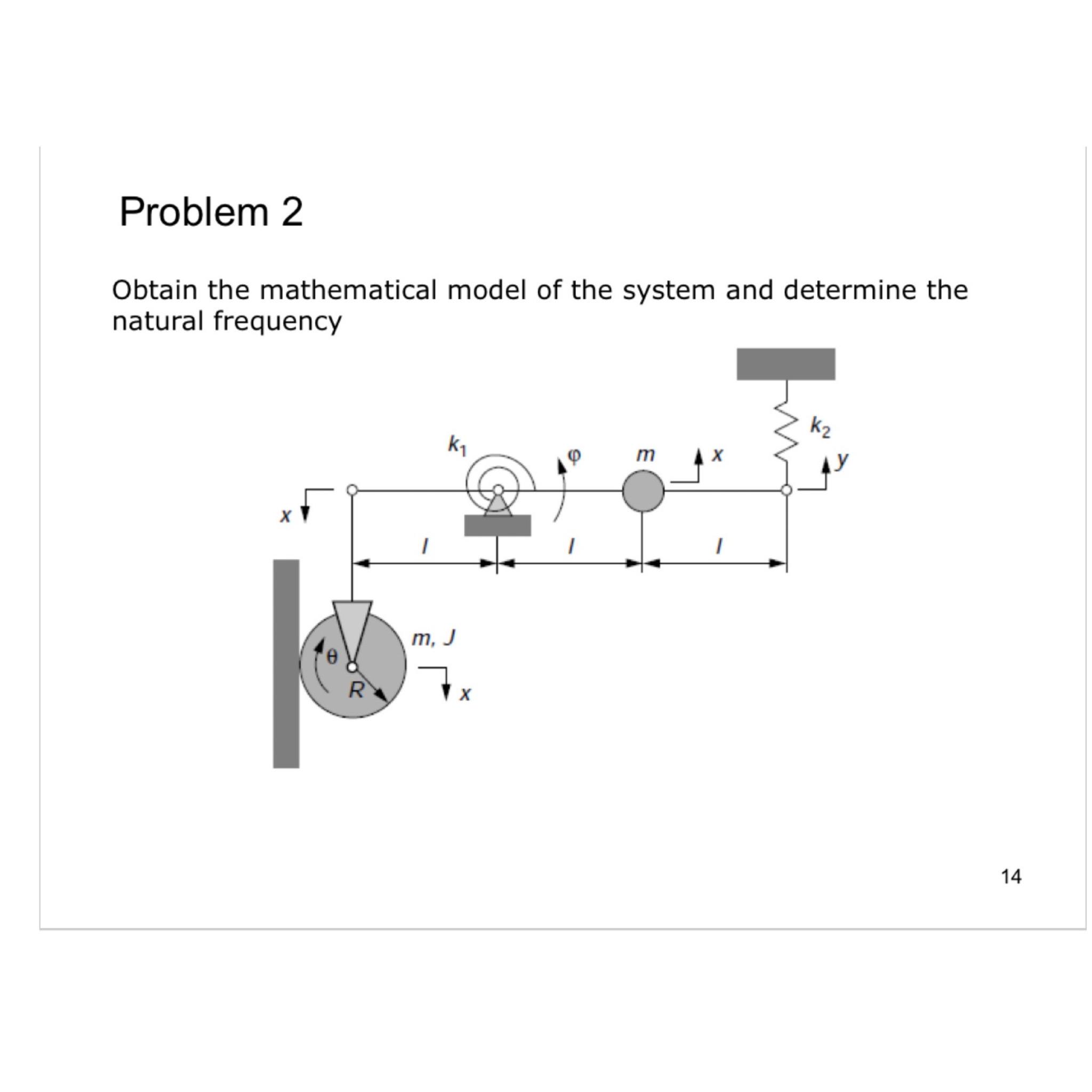 Solved Problem 2Obtain the mathematical model of the system | Chegg.com