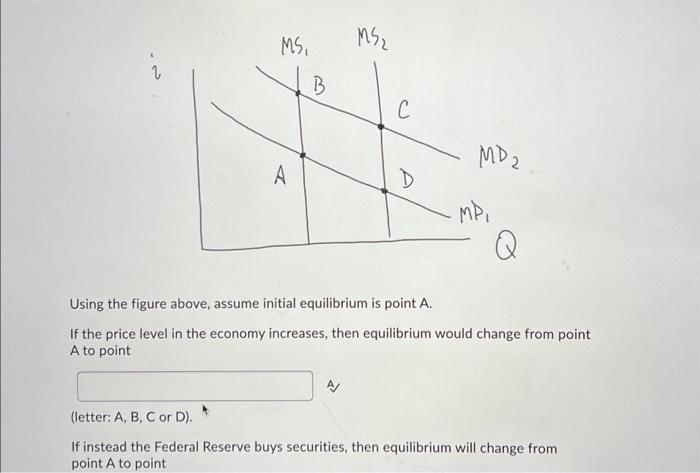 Solved Using the figure above, assume initial equilibrium is | Chegg.com