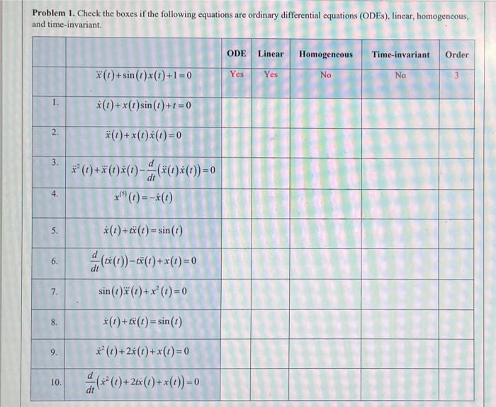 Solved Problem 1. Check the boxes if the following equations | Chegg.com