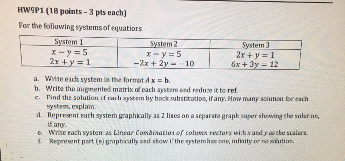 Solved HW9P1 (18 points -3 pts each) For the following | Chegg.com