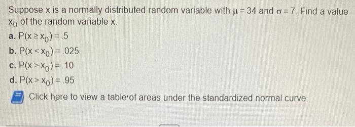 Solved Suppose x is a normally distributed random variable | Chegg.com