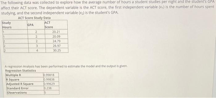 Solved The following data was collected to explore how the | Chegg.com
