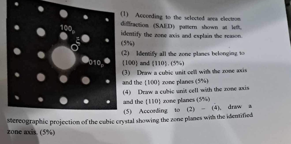 Solved (1) ﻿According to the selected area electron | Chegg.com