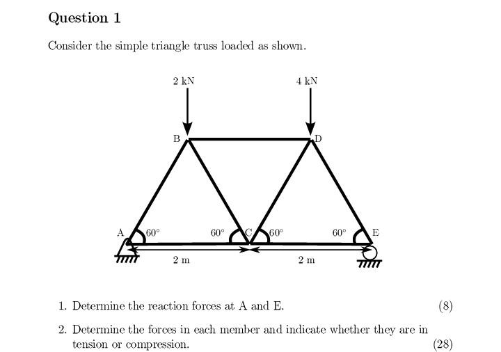 Solved Consider the simple triangle truss loaded as shown. | Chegg.com