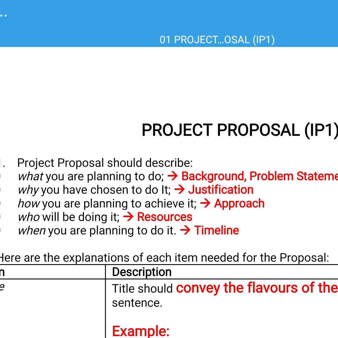 01 PROJECT...OSAL (IP1) PROJECT PROPOSAL (IP1) 1 1. | Chegg.com