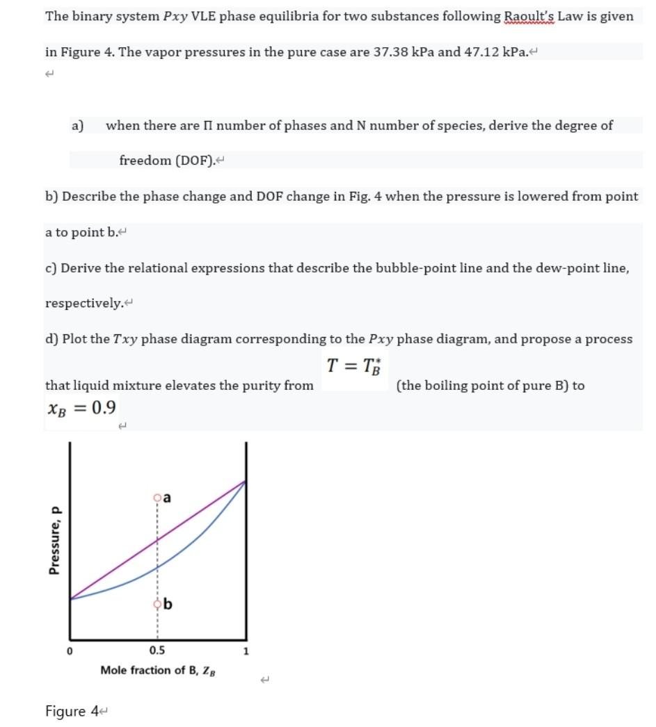 Solved The binary system Pxy VLE phase equilibria for two | Chegg.com