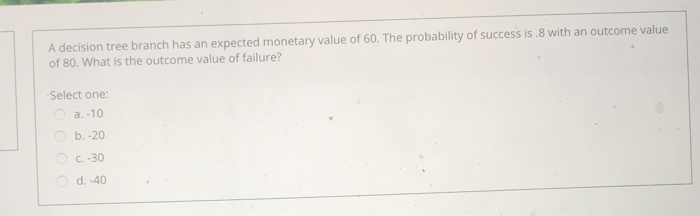 Solved A decision tree branch has an expected monetary value | Chegg.com