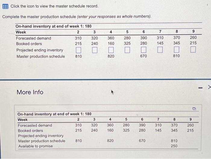 Solved Click the icon to view the master schedule record. | Chegg.com