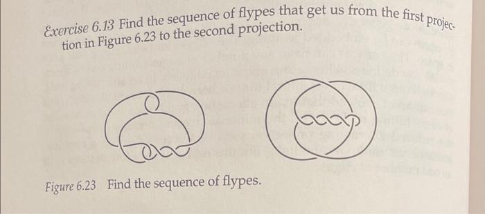Exercise 6.13 Find the sequence of flypes that get us | Chegg.com