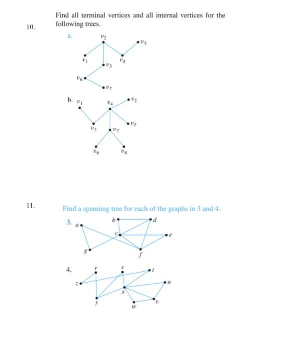 Solved Find all terminal vertices and all internal vertices | Chegg.com