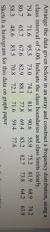 Solved Arrange the data given below in an array and | Chegg.com
